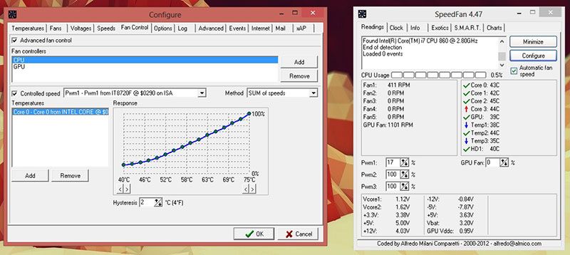 Speedfan en HD5850 - Overclocking, cooling en tweaking - GoT