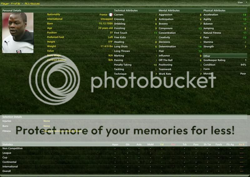 re: Fulham FC - Bringing Glory to London's Golden Oldies - Page 4 - FM ...