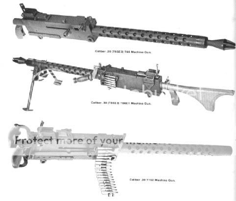 General History overview of the Browning 1919