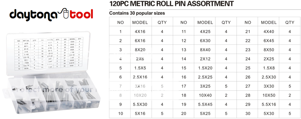 120pc Metric Roll Pin Split Tension Spring Slotted Dowel Variety ...