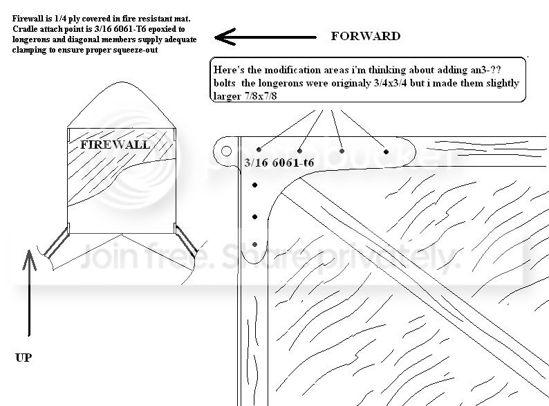 wood/metal glueing | Homebuilt Aircraft & Kit Plane Forum