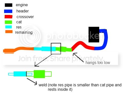 4g Eclipse Diagram Of Manifold Connection 4g69 Intake Manifo